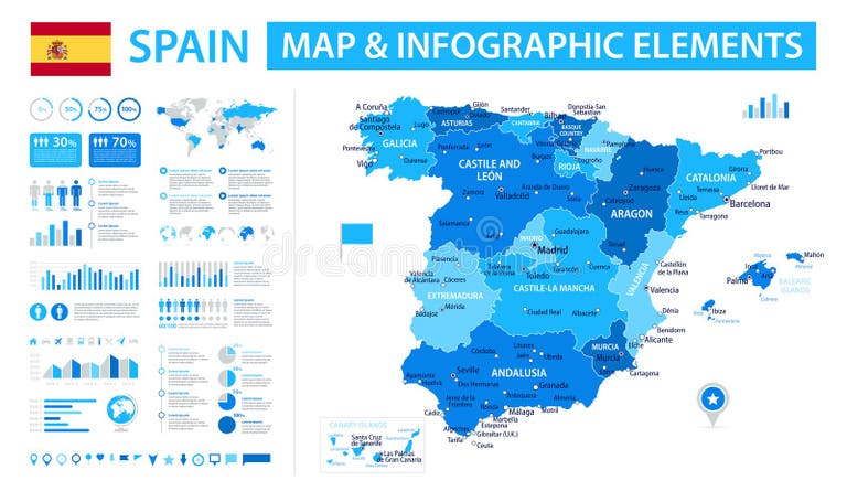 Spain Infographic Map with Data Visualization Elements - Vector Map of ...