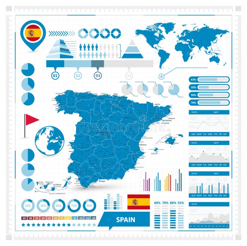Spain Map and Infographic Elements Stock Vector - Illustration of ...
