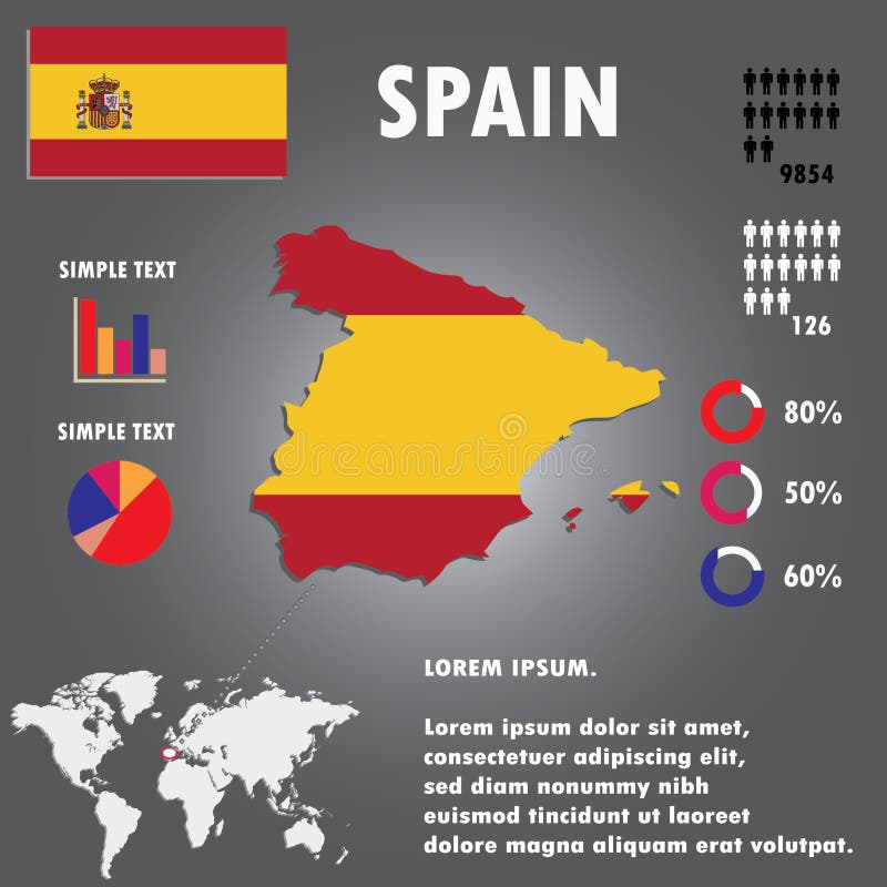 Spain Map Infographics Vector Stock Vector - Illustration of icon ...