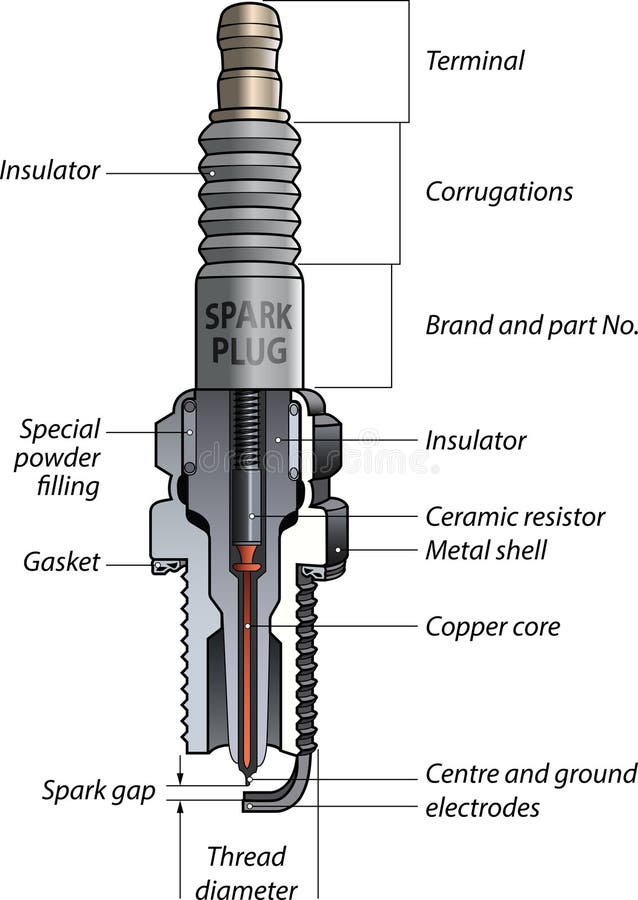Spark plug stock vector. Illustration of mechanical - 298168395