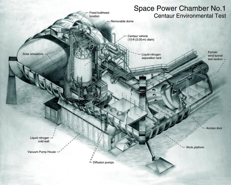 Space Power Chambers Picture. Image: 218697787