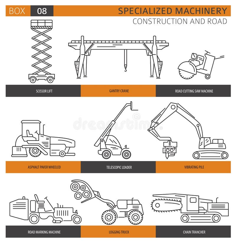 Special Industrial Construction and Road Machine Linear Vector Icon Set ...