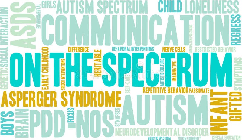 On the Spectrum Word Cloud stock vector. Illustration of information ...