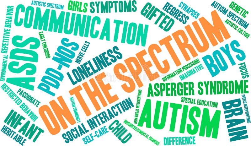 On the Spectrum Word Cloud stock vector. Illustration of interaction ...