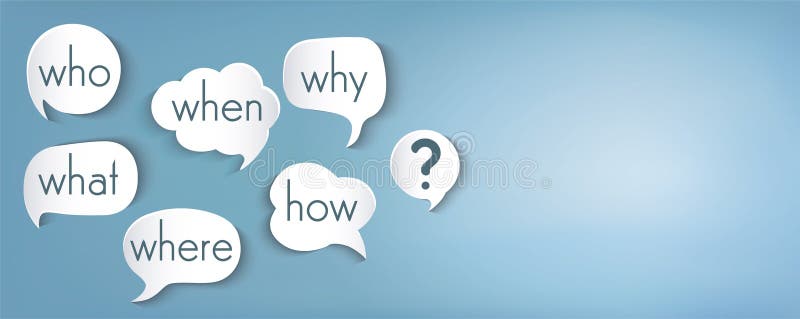 Speech Bubble with Text Questions Who What Where when Why How and ...