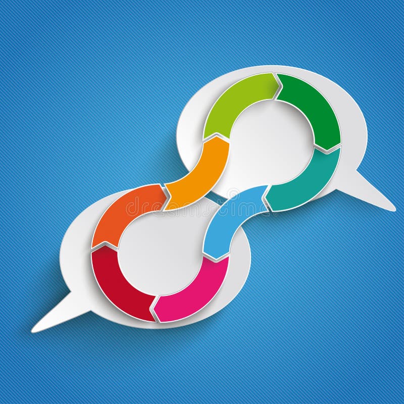 2 Speech Bubbles Connected Cycle Blue Sky Stock Illustration ...