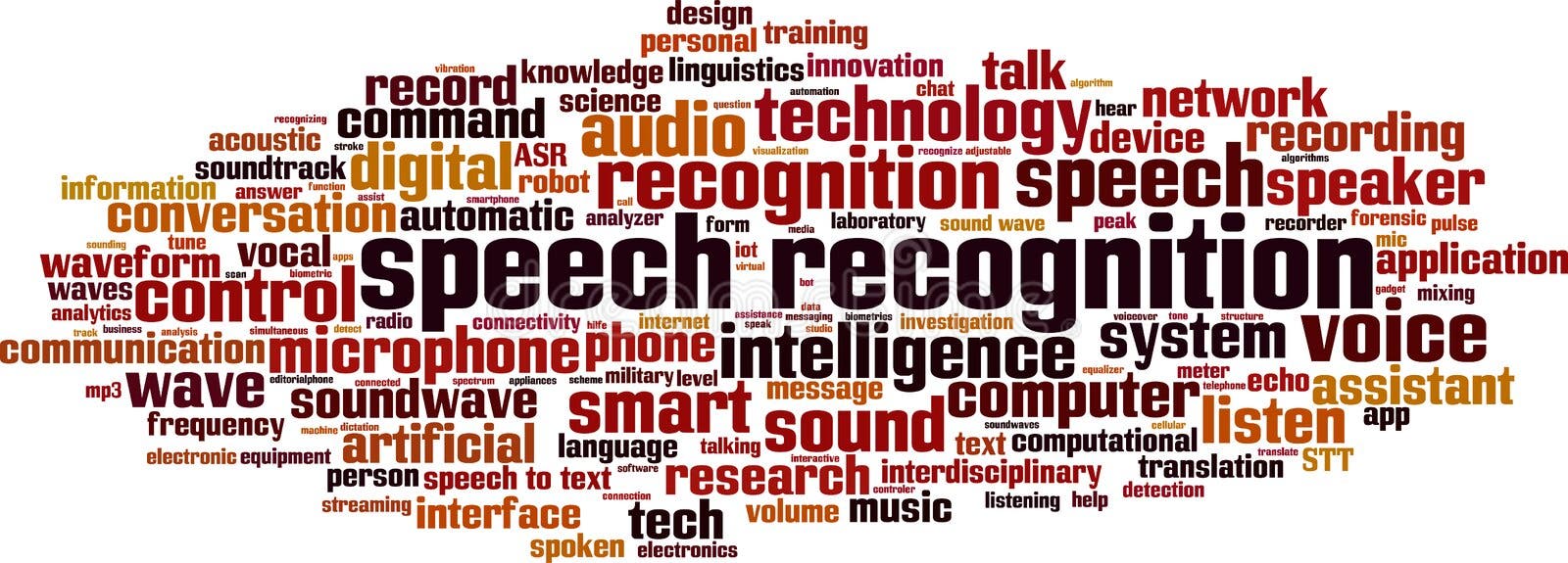 Linguistics word cloud stock vector. Illustration of cloud - 279589596