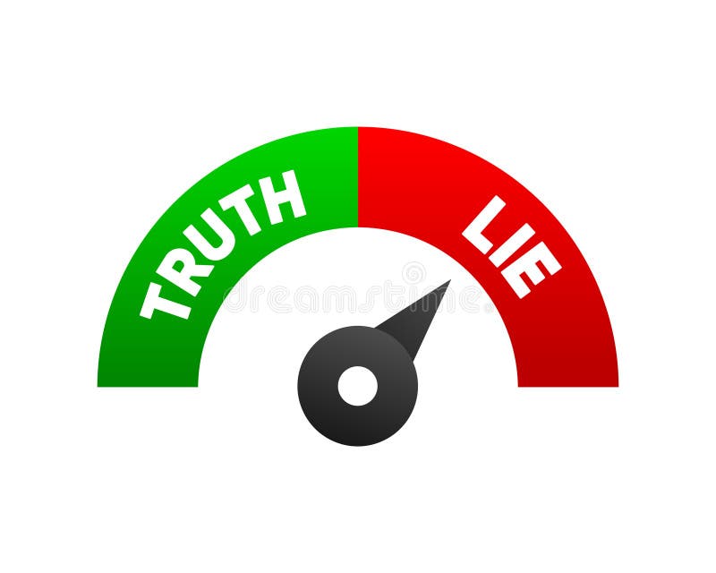 Speed Risk Scale of Facts and Lie. Concept of Thorough Fact Checking or ...