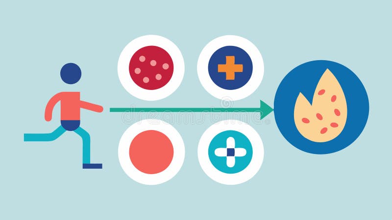 Speeding Up Recovery a Visual Representation of a Race between Standard ...