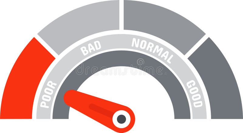 Speedometer Featuring a Red Needle Indicating Poor Performance, with ...