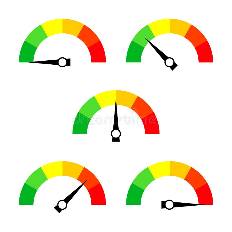 Risk Meters. Gauge and Icon of Speedometer. Score of Performance, Speed ... Risk Meters. Gauge and Icon of Speedometer. Score of Performance, Speed ...