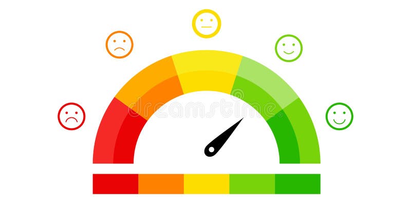 Satisfaction Barometer Stock Illustrations – 238 Satisfaction Barometer ...