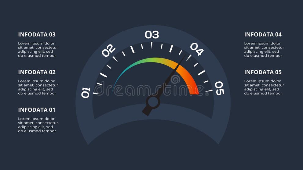 Speedometer Infographic with 5 Elements, Presentations, Vector ...
