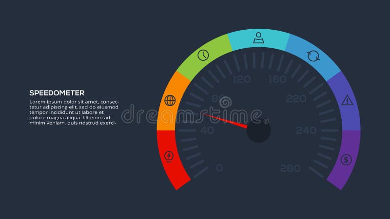 Speedometer Infographic with 7 Elements, Presentations, Vector ...