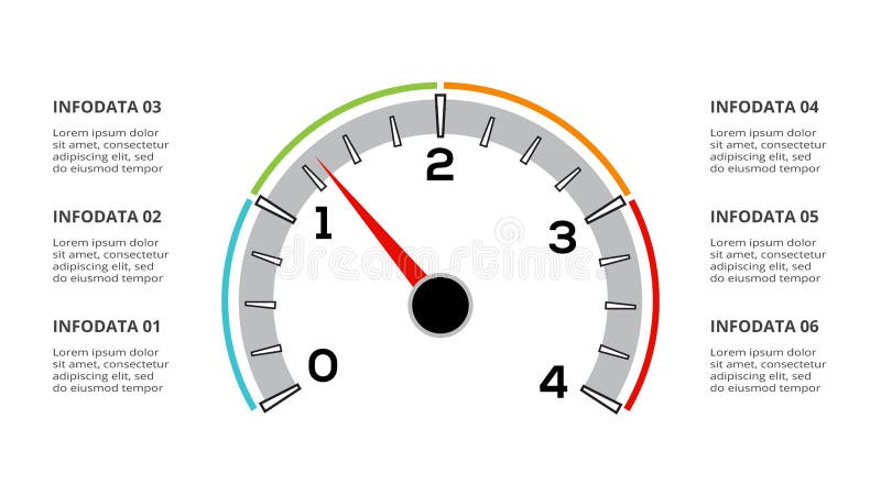 Speedometer Infographic with 6 Elements Template for Web, Business ...