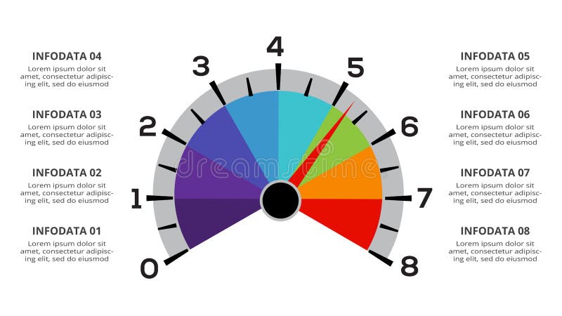 Speedometer Infographic with 8 Elements Template for Web, Business ...