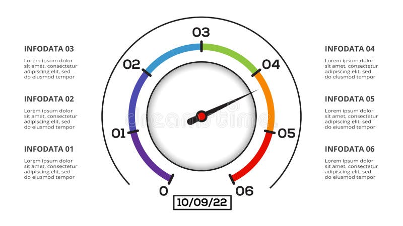 Speedometer Infographic with 6 Elements Template for Web, Business ...