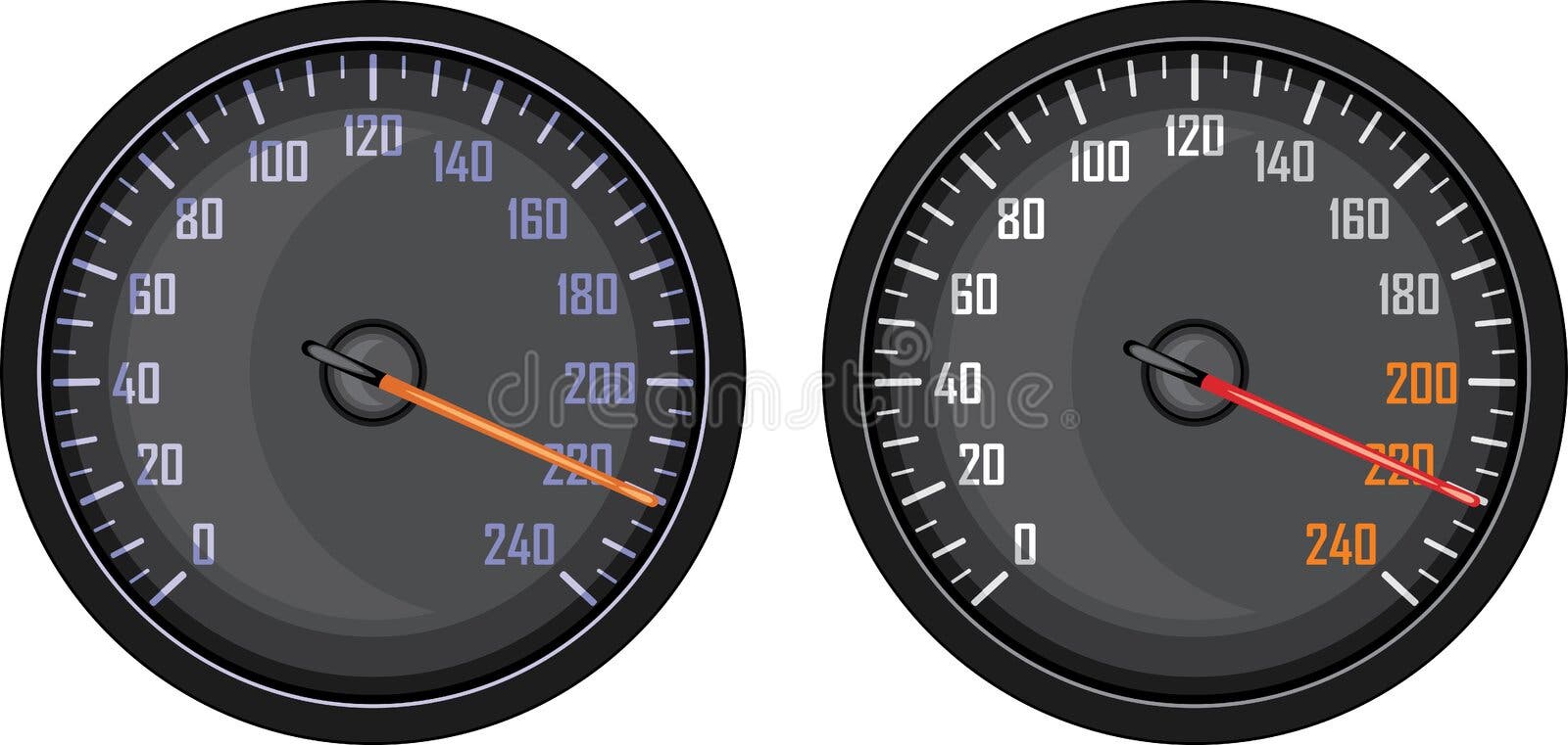 Airspeed indicator vector stock vector. Illustration of airplane - 64219986