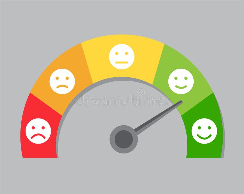 Emotion Speedometer Stock Illustrations – 761 Emotion Speedometer Stock ...