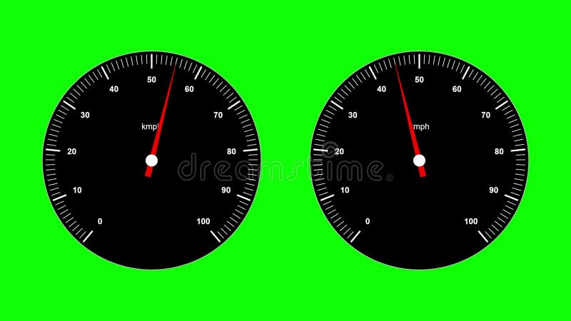 Speedometer Reading Motion Graphics with Green Screen Background Stock ...