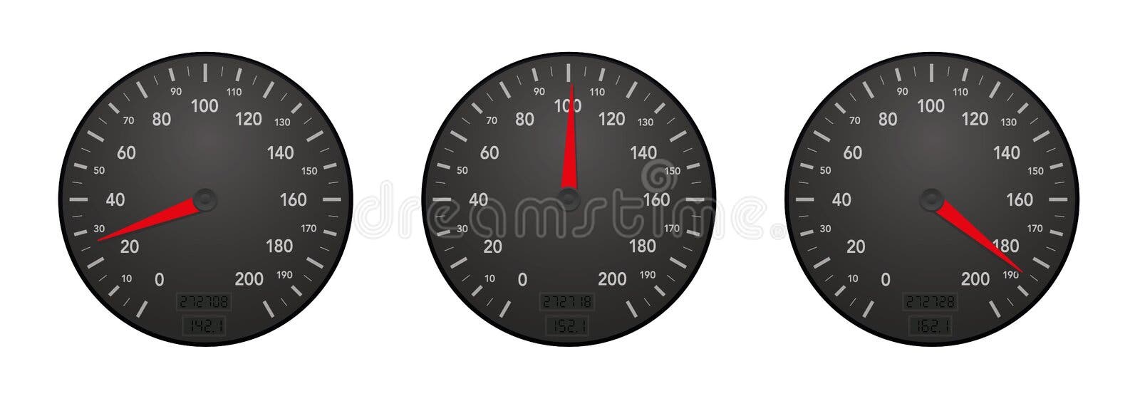 Speedometer and Slow Sign stock vector. Illustration of design - 42297864