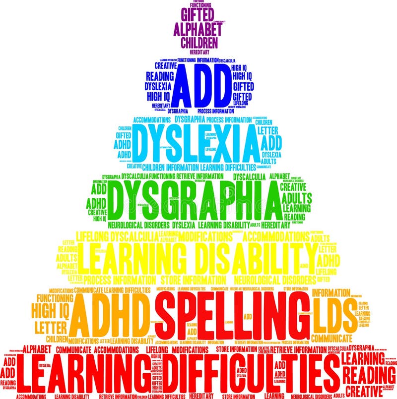 Spelling Word Cloud Stock Illustrations – 1,060 Spelling Word Cloud ...