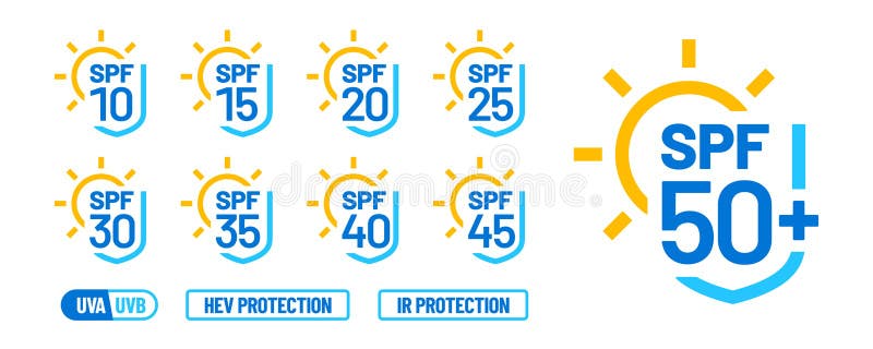 SPF - Sun Protection Factor is a Measure of How Much UV Radiation is ...