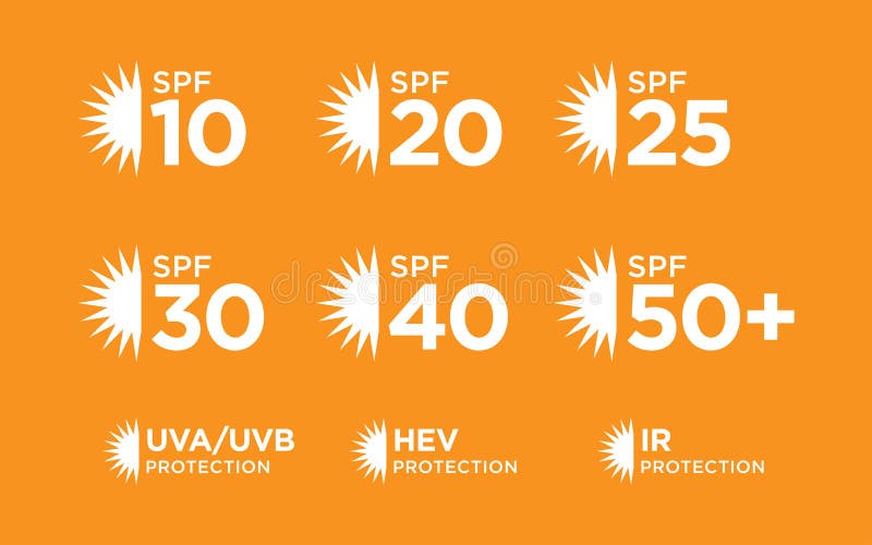 SPF - Sun Protection Factor is a Measure of How Much UV Radiation is ...