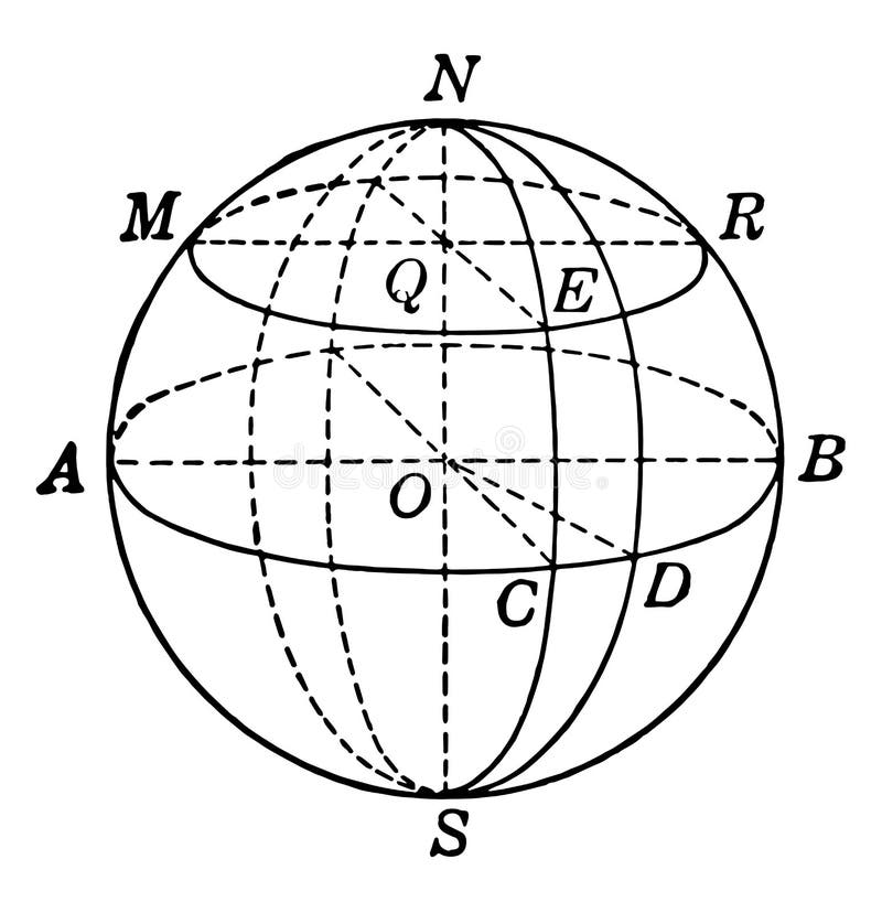 Labeled Sphere Stock Illustrations – 105 Labeled Sphere Stock ...