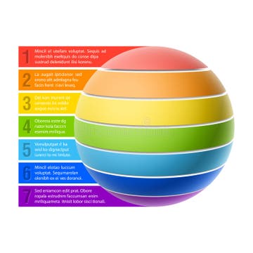 Sphere chart stock vector. Illustration of rank, scheme - 31678403