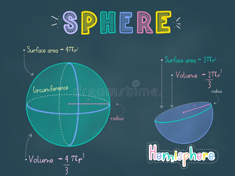 Sphere or Prism Colorful Pastel Chalks Drawing on a Blackboard with 3d ...