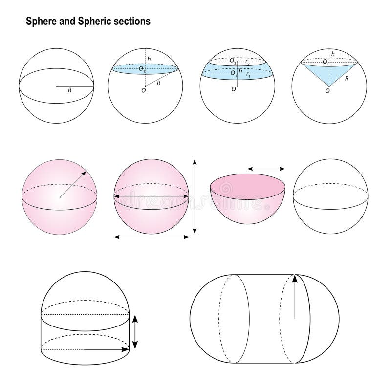 Math Sphere Stock Illustrations – 4,002 Math Sphere Stock Illustrations ...