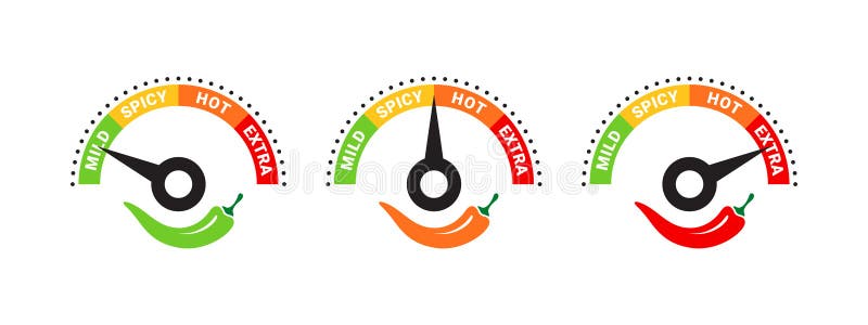 Spiciness Indicator Stock Illustrations – 52 Spiciness Indicator Stock ...