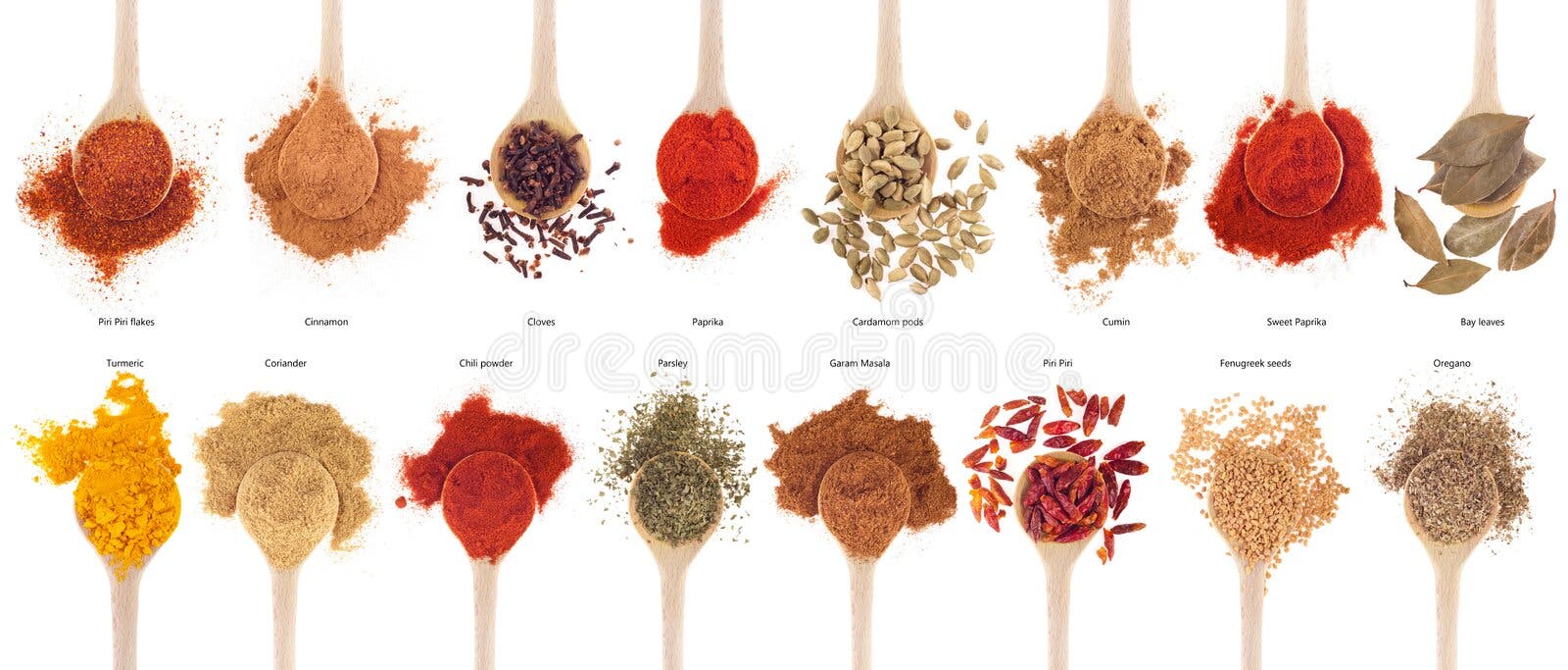 Indian spices collection stock image. Image of background - 16631183