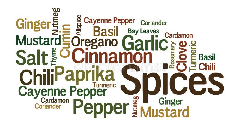 Spices Stock Illustrations – 288,425 Spices Stock Illustrations ...