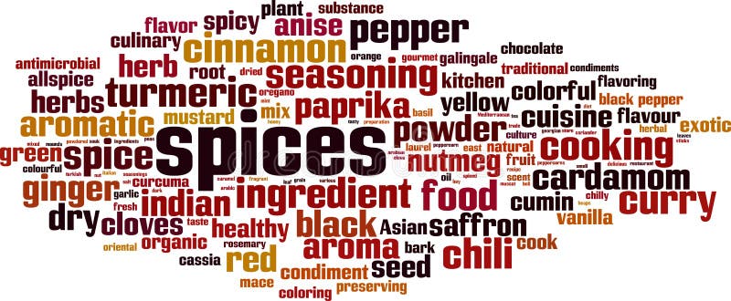 Spices word cloud stock vector. Illustration of cloves - 208902779