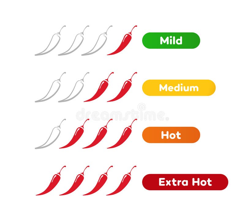 Chilli Level Stock Illustrations – 693 Chilli Level Stock Illustrations ...