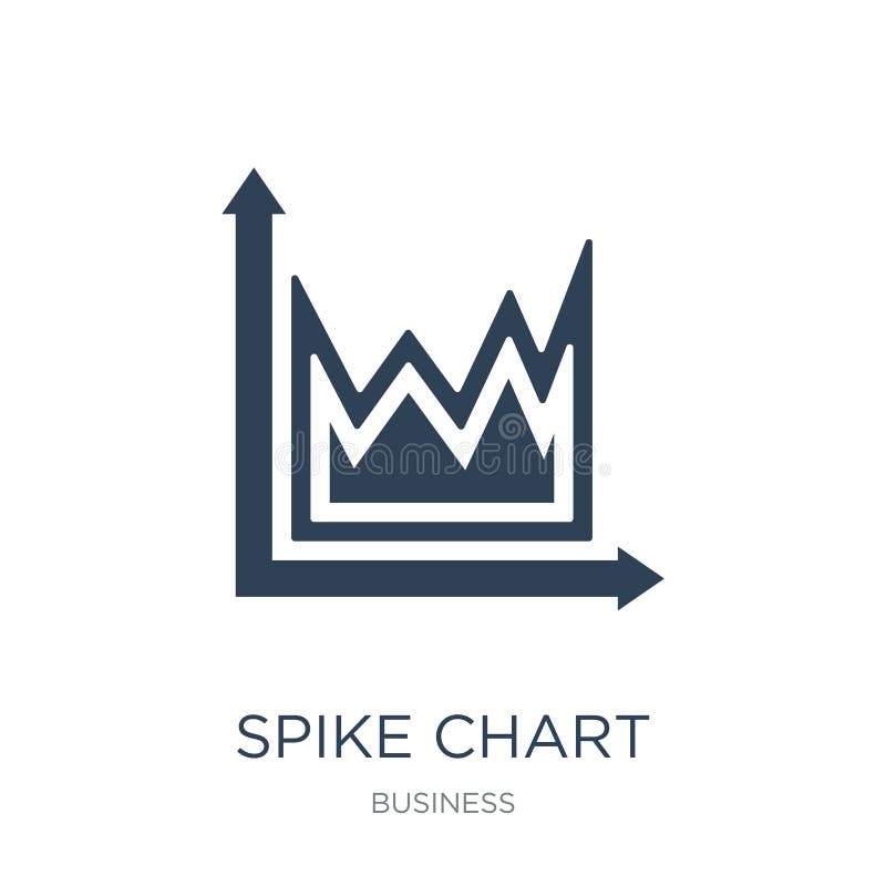 Spike Chart Stock Illustrations – 113 Spike Chart Stock Illustrations ...