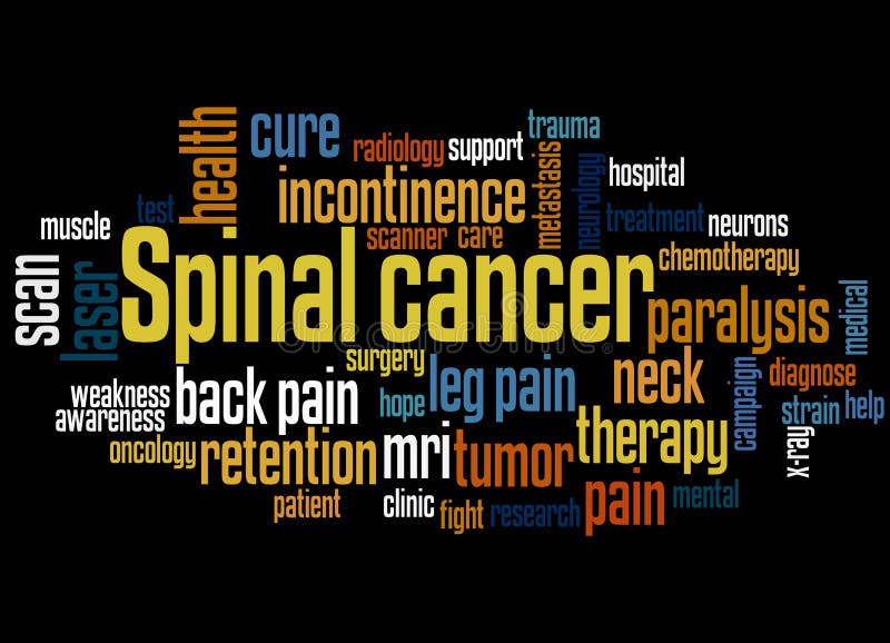 Spinal Cancer Word Cloud and Hand with Marker Concept Stock ...