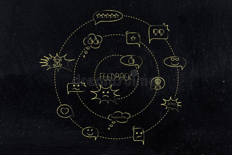 Spinning Comic Bubbles with Different Reactions To a Product or Stock ...