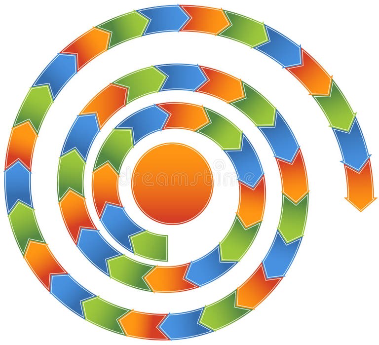Spiral Process Flow Stock Illustrations – 993 Spiral Process Flow Stock ...