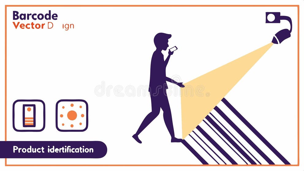 Spotlight on Barcode, Targeted Product Scanning, Identification ...