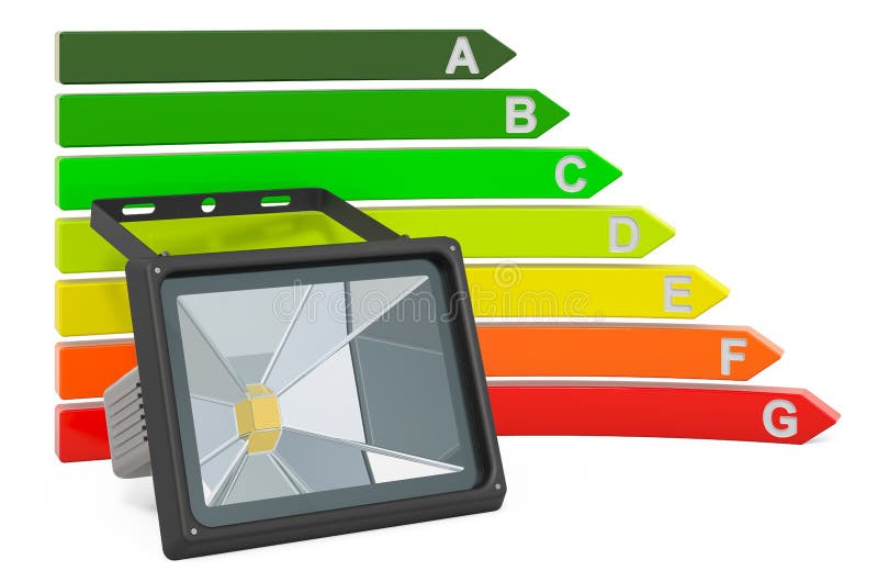 Led Lamp Energy Efficiency Rating Scale Stock Illustrations – 13 Led ...