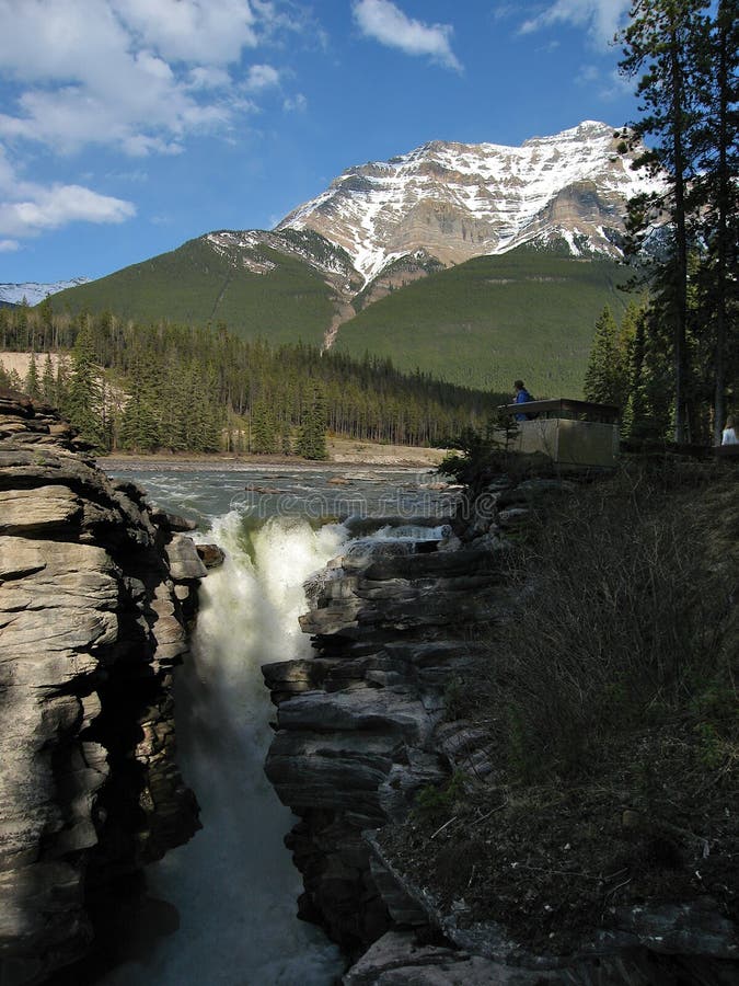 Jasper National Park with Evening Light on Athabasca Falls and Mount ...