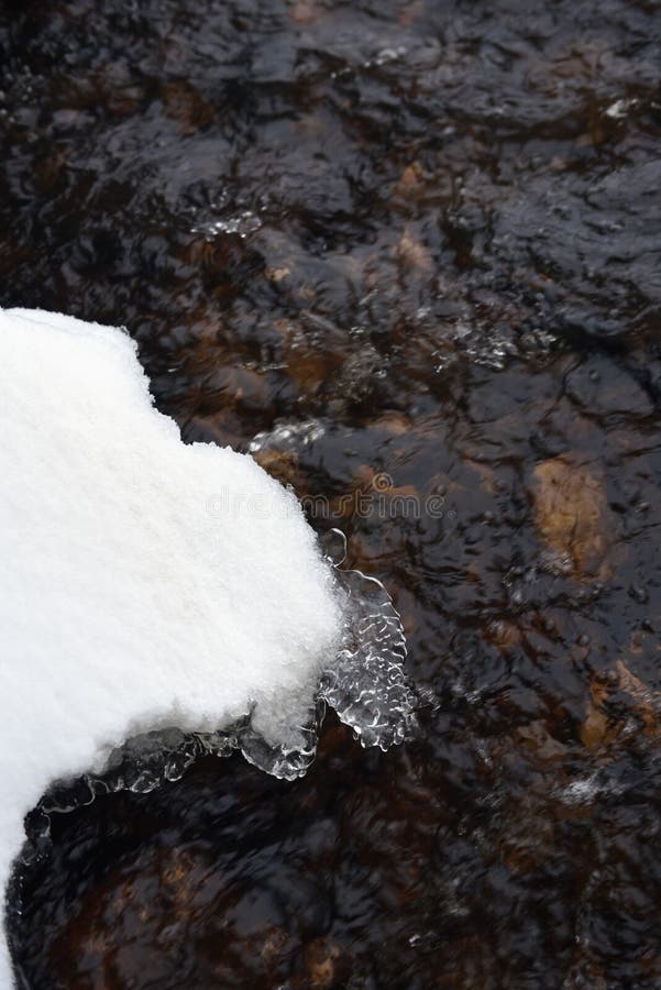 Ice and water flow stock photo. Image of blue, decorative - 139115254