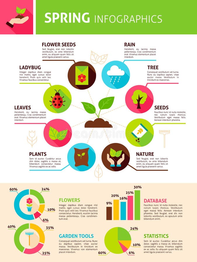 Spring Nature Infographics stock vector. Illustration of graph - 90268949