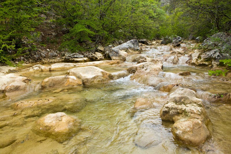 Spring river stock image. Image of water, terrain, flowing - 12941625