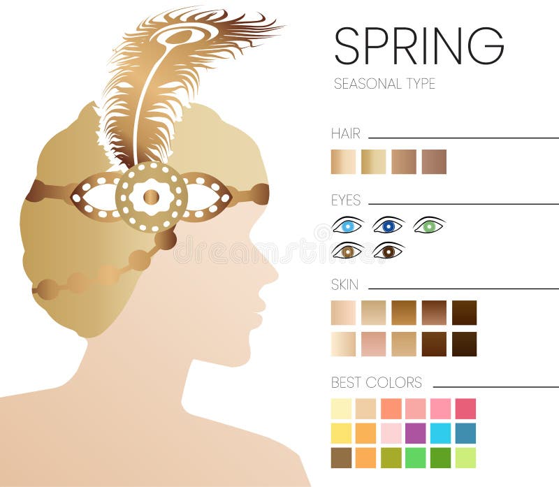 Seasonal Color Analysis Palette with Best Colors for Winter, Autumn ...