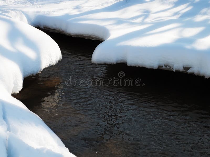 Spring stream stock photo. Image of flowing, spring, frozen - 13169766