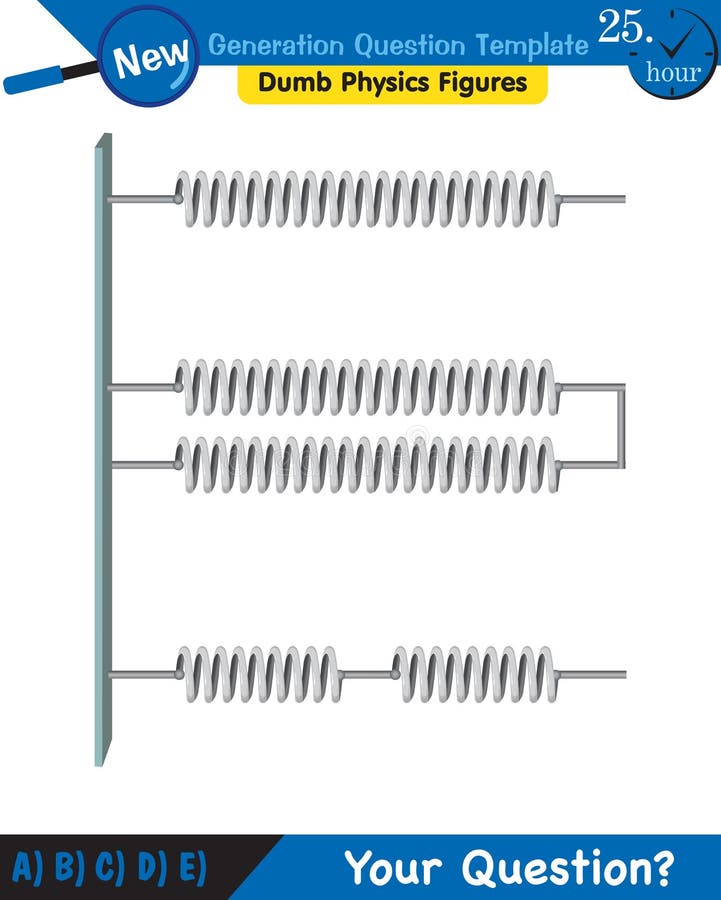 Spring System, Motion of a Mass on an Ideal Spring Periodic Motion ...